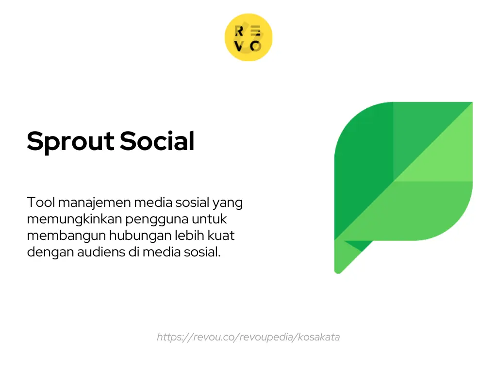 Apa itu Sprout Social? Arti, Fungsi, Contoh, FAQs 2025 | RevoU